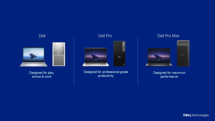 Dell Retires Iconic Product Lines for a Simpler Rebrand - BEI